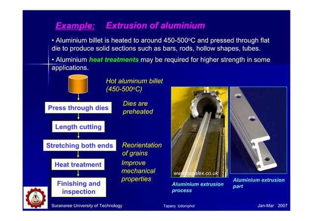 Extrusion Processes | PDF | Physics | Science