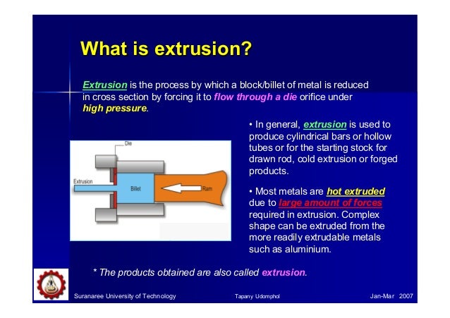 Extrusion Processes