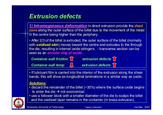 Extrusion Processes
