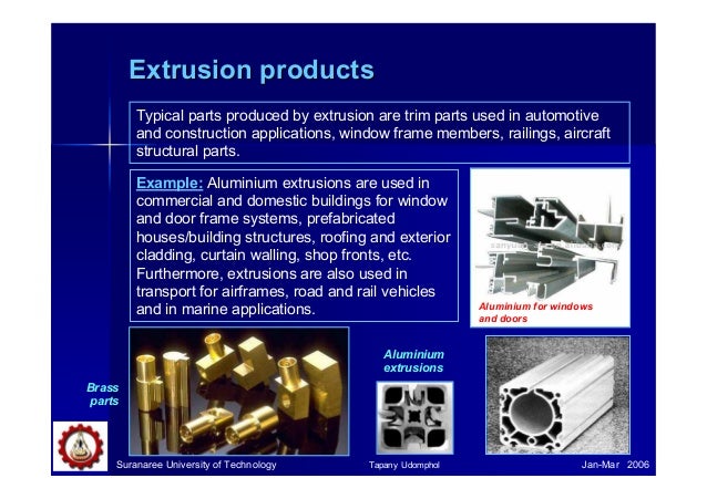 Extrusion Processes