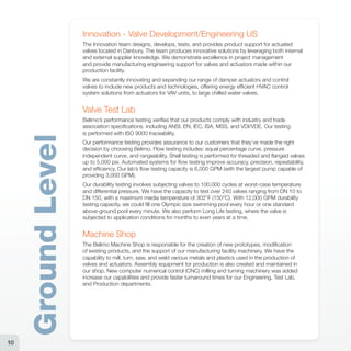 Belimo_Facility | PDF