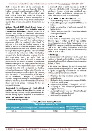 Design and Analysis of a Girder Bridge for Highway Structures Using Sap 2000 | PDF