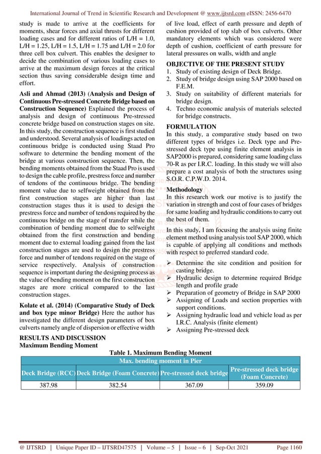 Design and Analysis of a Girder Bridge for Highway Structures Using Sap 2000 | PDF