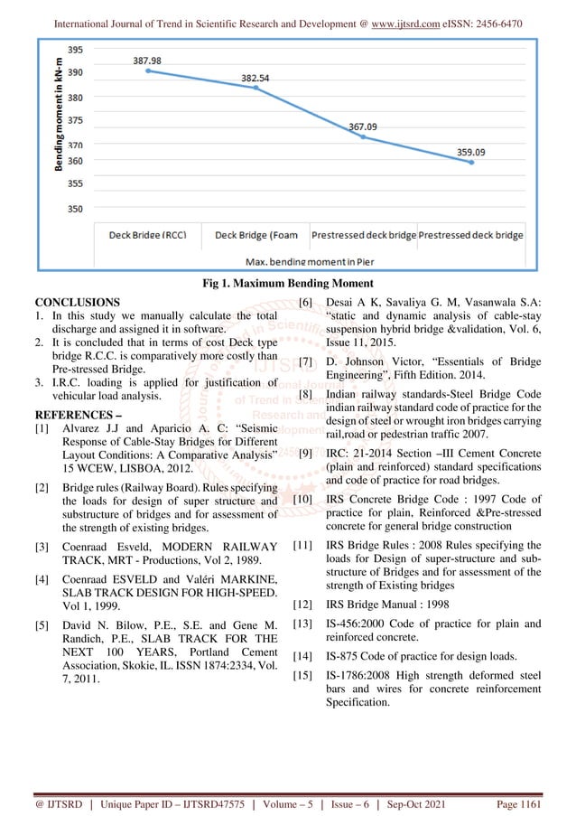 Design and Analysis of a Girder Bridge for Highway Structures Using Sap 2000 | PDF