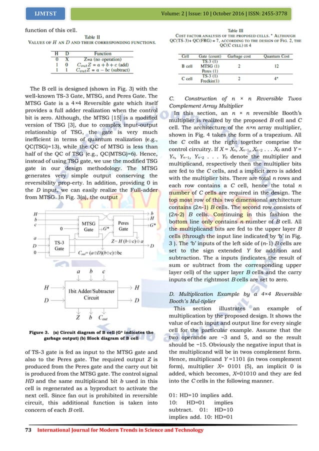 Low Power Implementation of Booth’s Multiplier using Reversible Gates | PDF Low Power Implementation of Booth’s Multiplier using Reversible Gates | PDF