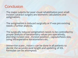 Determinants Of Visual Outcomes After Small Incision Cataract Surgery ...