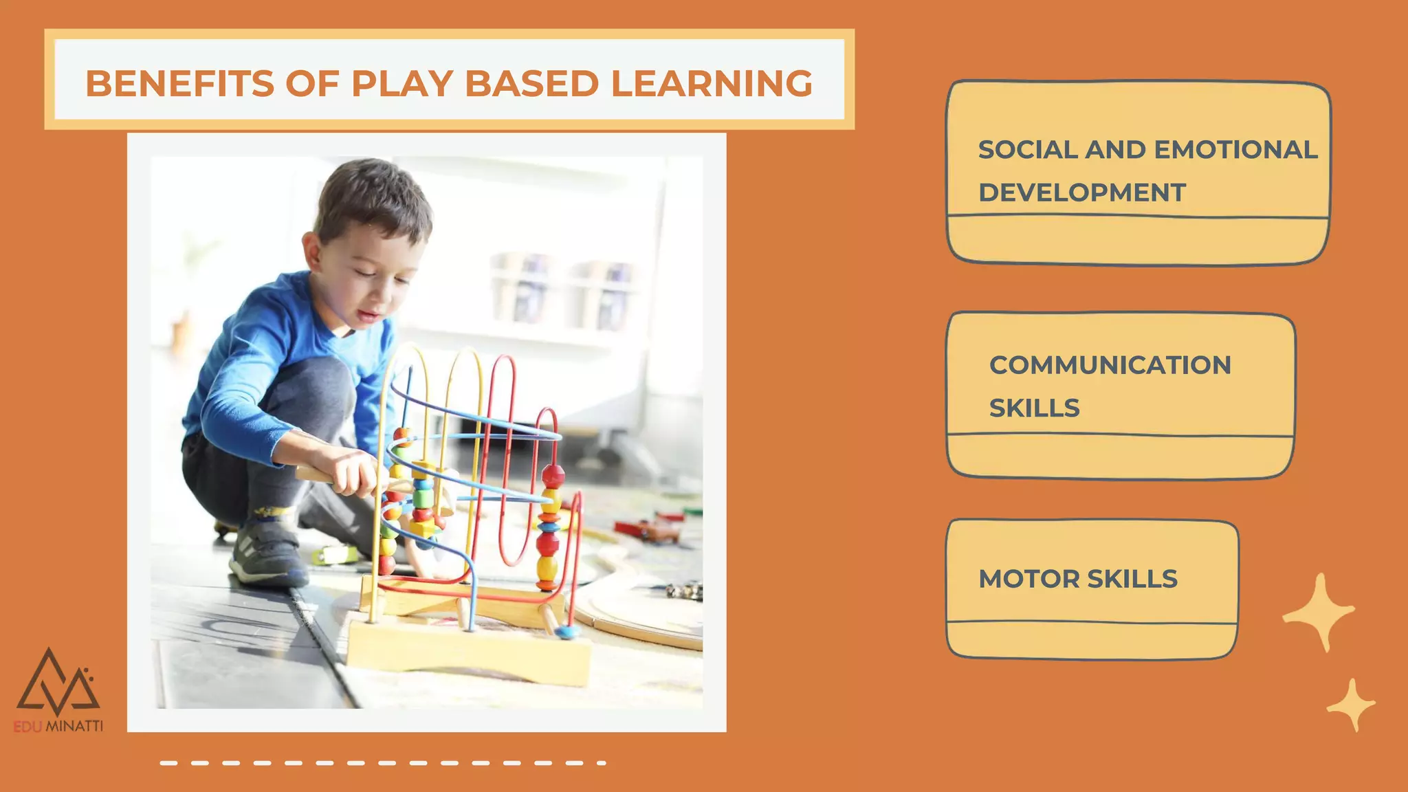 ALL ABOUT PLAY BASED LEARNING.pptx