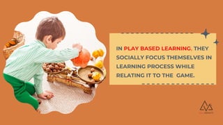 ALL ABOUT PLAY BASED LEARNING.pptx | Parenting | Family and Relationships