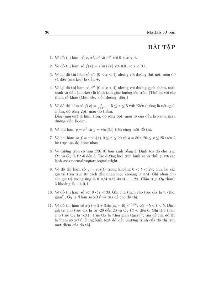 175 thuc-hanh-matlab-[dh-khoa-hoc-tu-nhien-hcm] | PDF