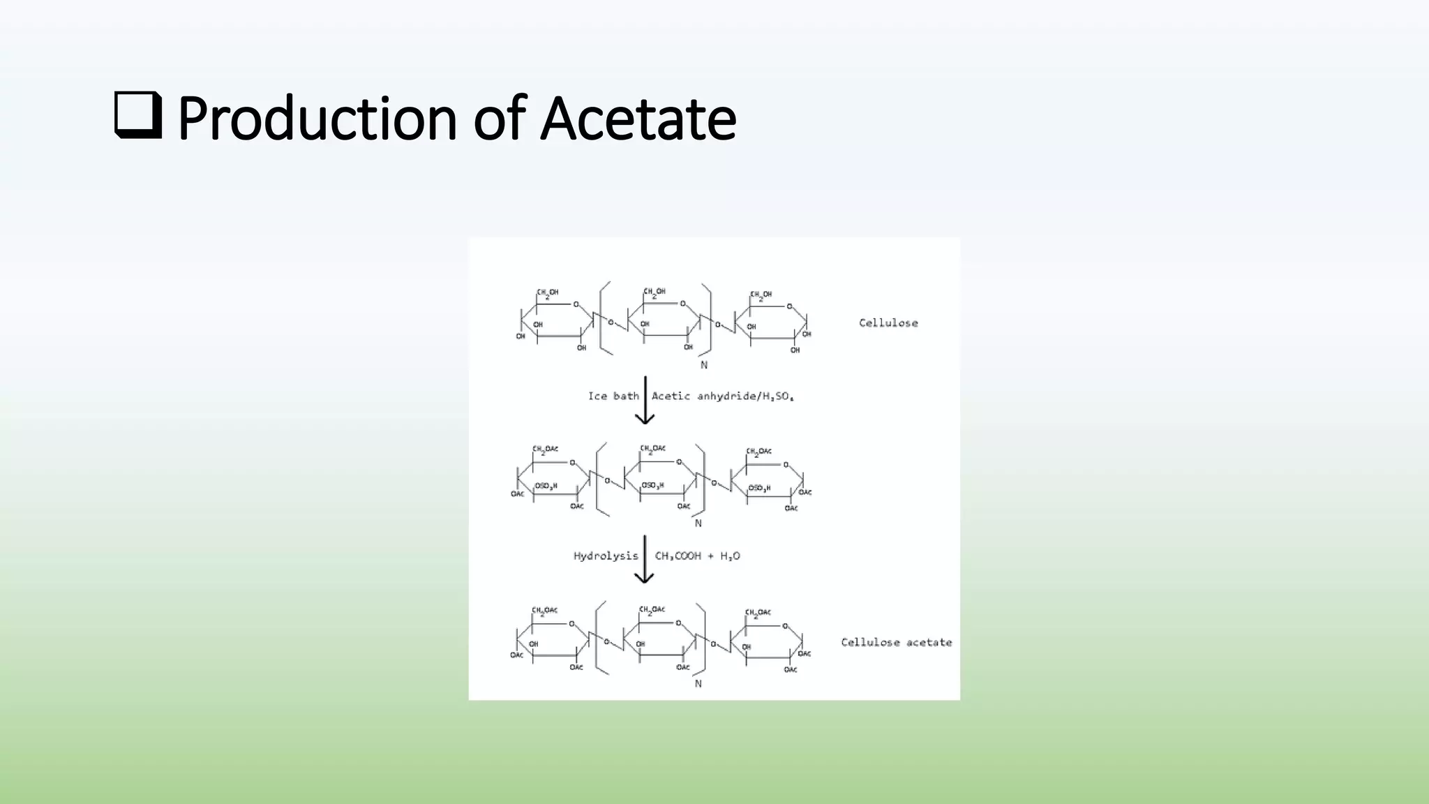 Acetate and Triacetate fiber | PDF