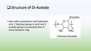 Acetate Fiber Structure