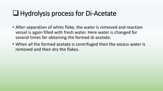 Acetate Fiber Structure