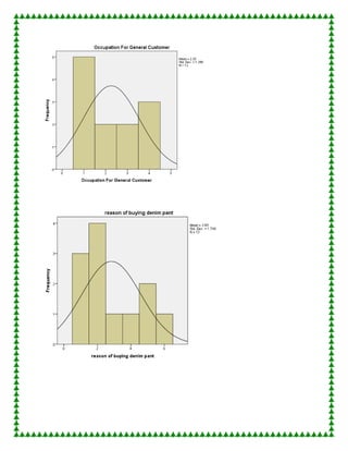 175035 spss lab-01 | PDF | Science