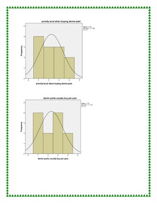 175035 spss lab-01 | PDF | Science