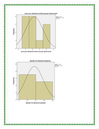 175035 spss lab-01 | PDF | Science