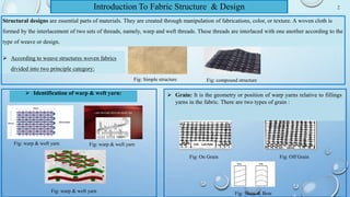 Presentation on Fabric structure & design & Plain weave | PPTX