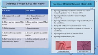 Presentation on Fabric structure & design & Plain weave | PPTX