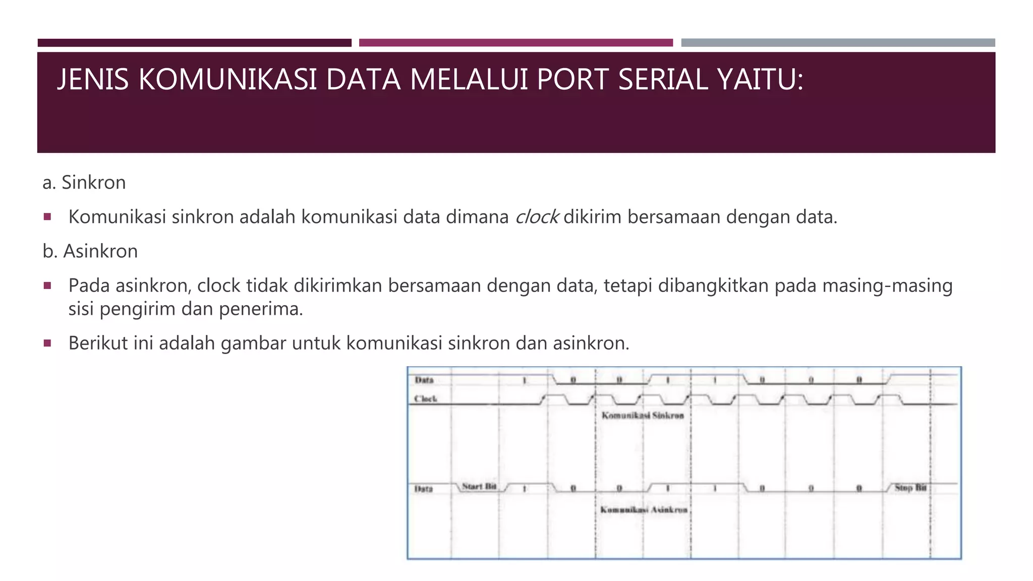 serial interface dan serial interface | PPTX
