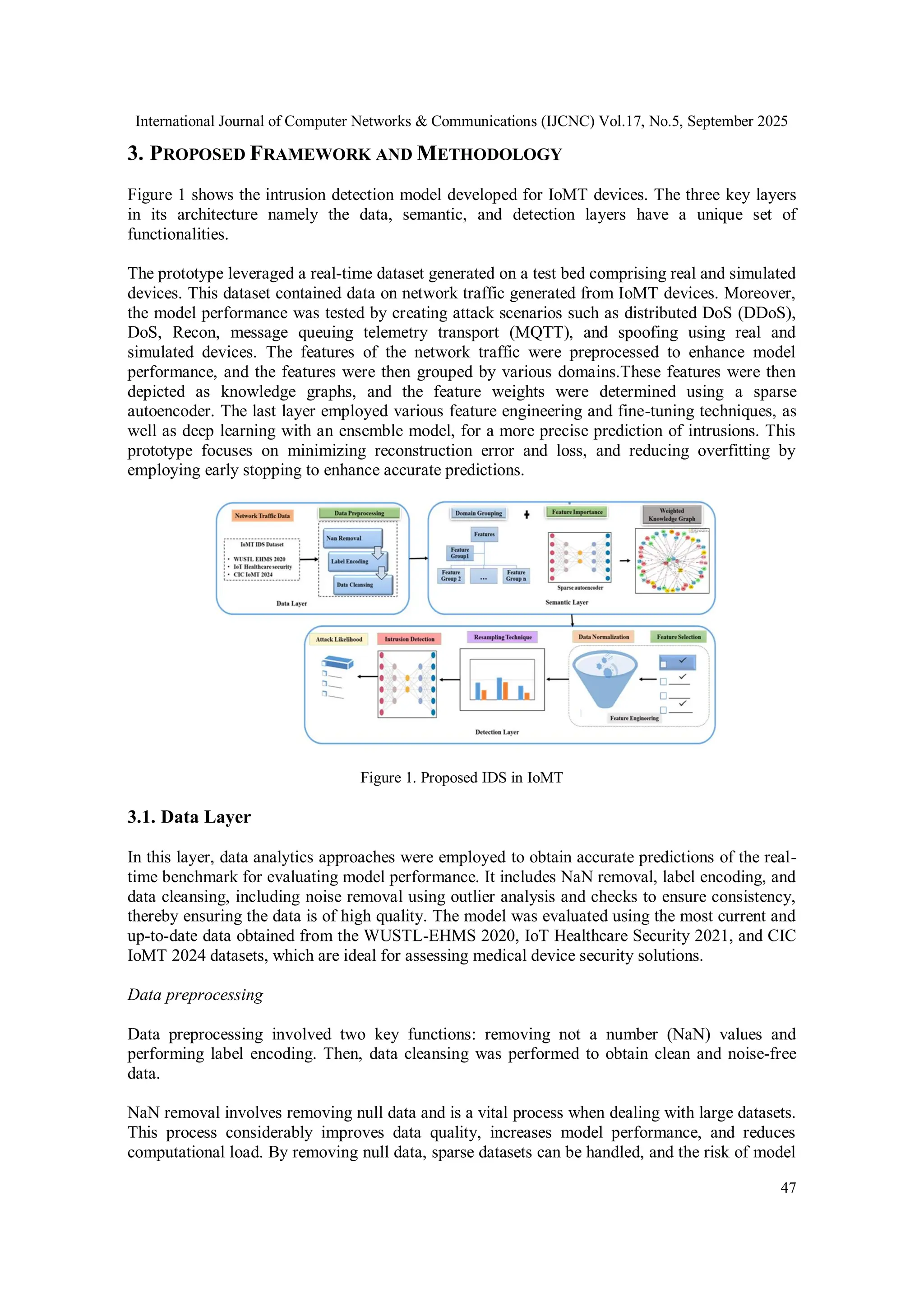 A Novel Intrusion Detection Model for Critical Healthcare Environments | PDF