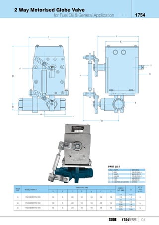 1754 comubustion valves | PDF