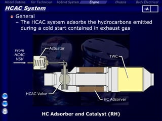 Automotive four strok Engine working , services and mentenance and ...
