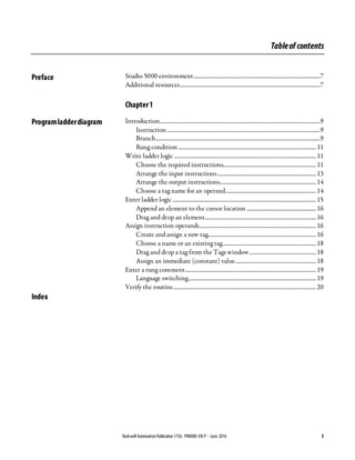 1756 pm008 -en-p | PDF