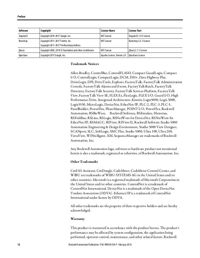 Codemeter rockwell - leqwerrex