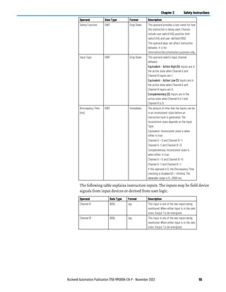 1756-rm095_-en-p.pdf GuardLogix Safety Application Instruction Set | PDF