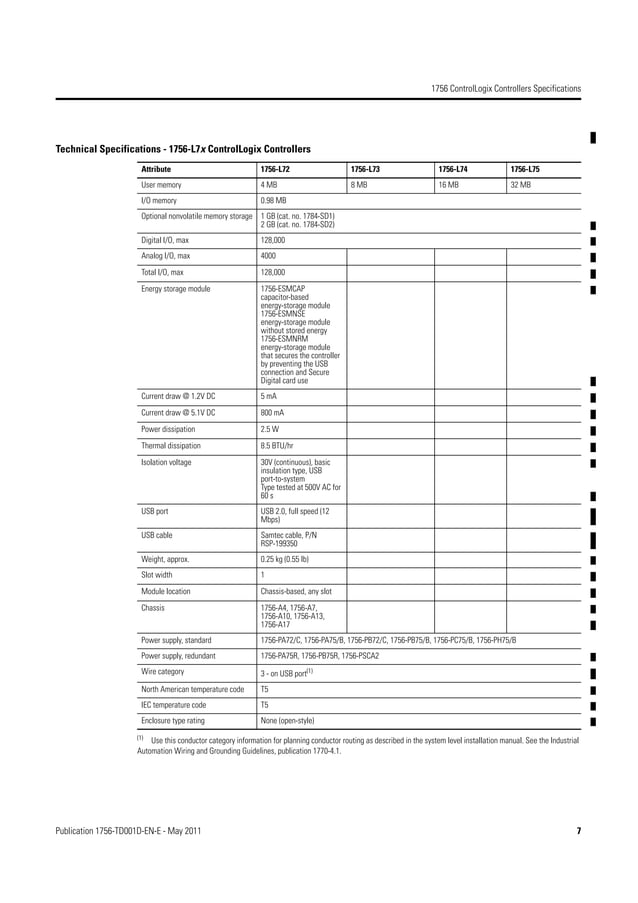 1756 td001 -en-e-l72 | PDF | Computer Peripherals | Computing