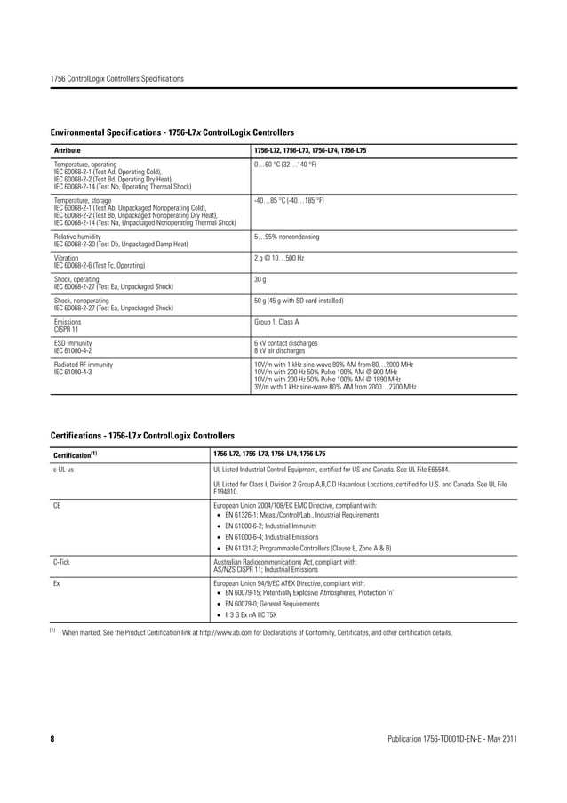 1756 td001 -en-e-l72 | PDF | Computer Peripherals | Computing