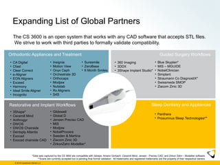 CS3600 New Version 3.1 Update. Benefits to Dentists | PPT