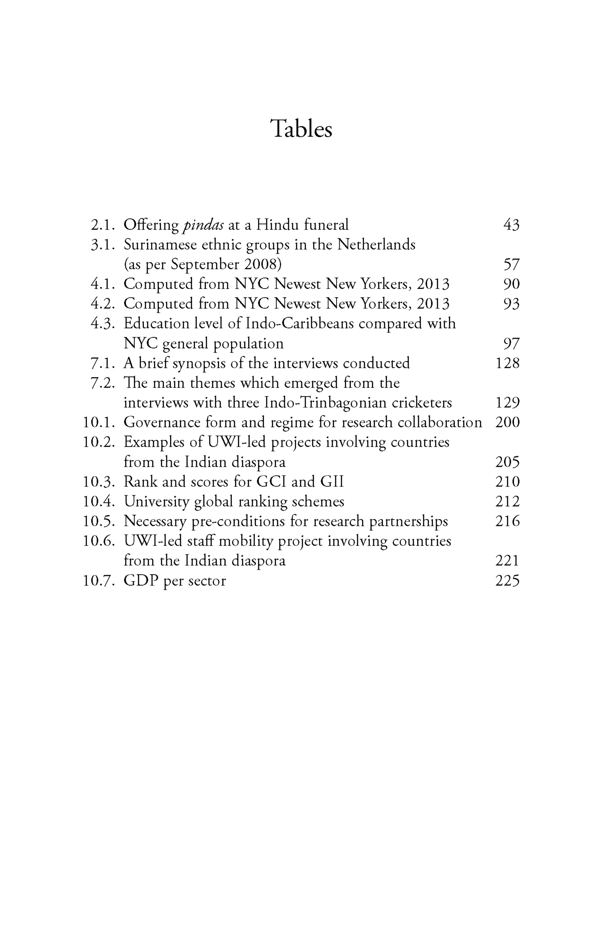 Global Indian Diasporacharting New Frontiersii J Vijay Maharaj Radica ...