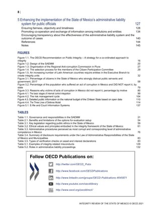 Oecd Integrity Review Of The State Of Mexico Enabling A Culture Of ...