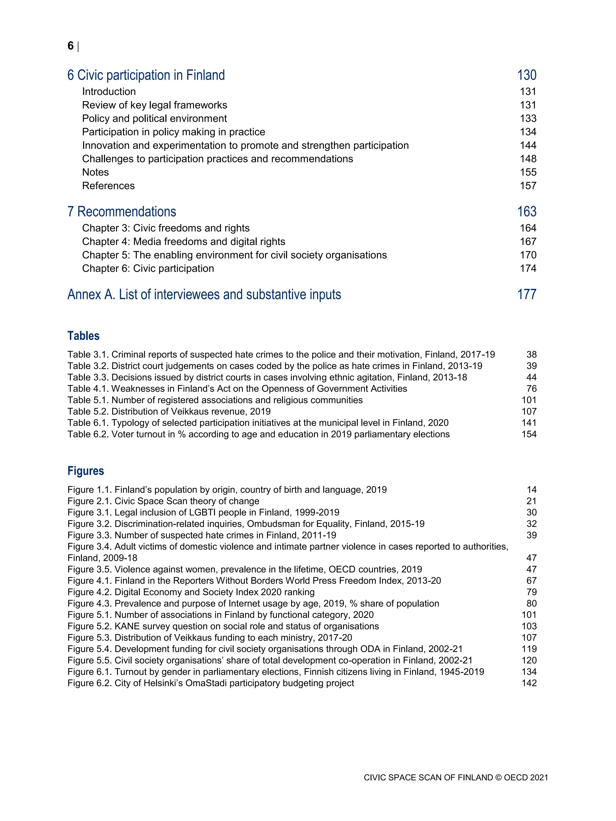 Oecd Public Governance Reviews Civic Space Scan Of Finland Oecd | PDF