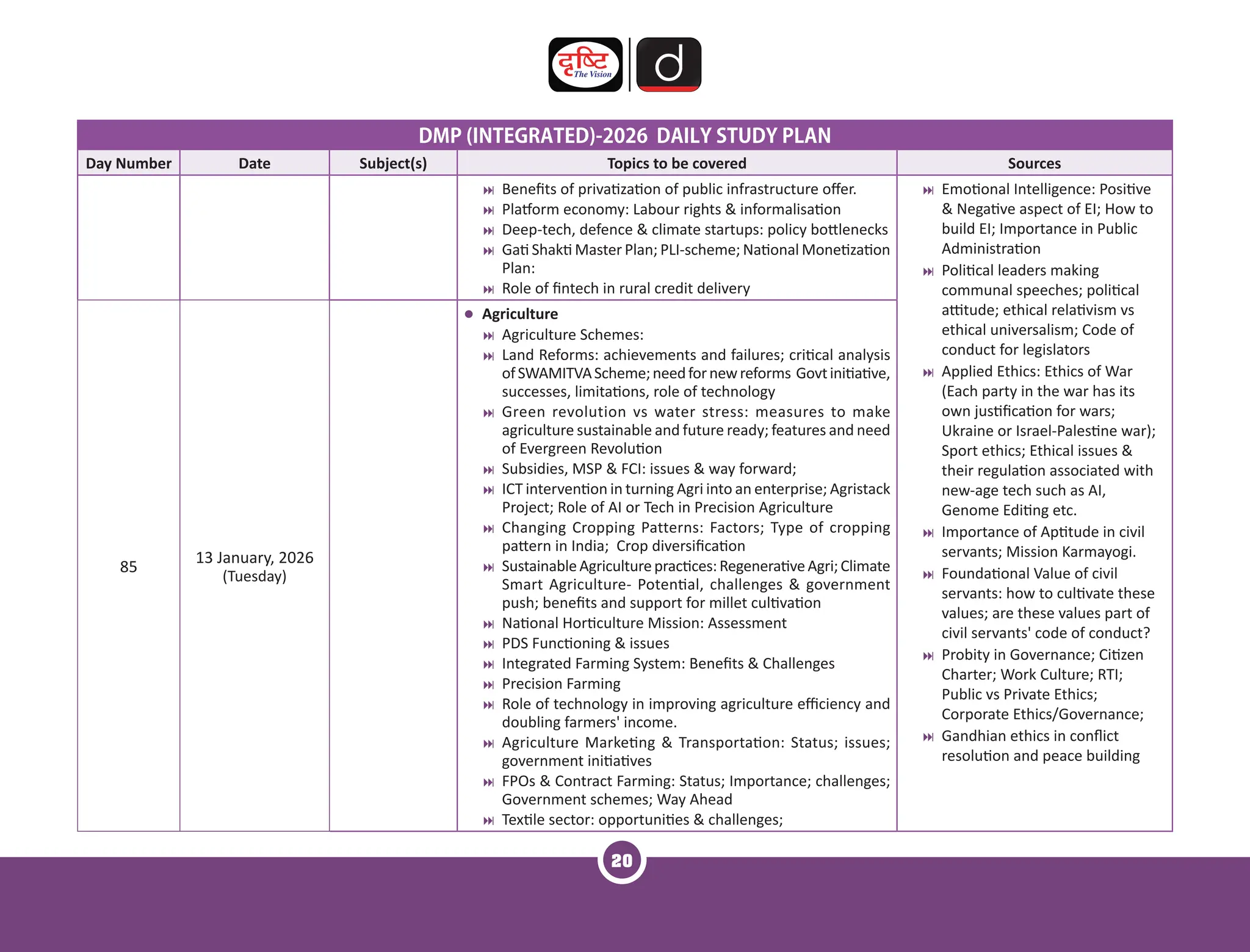 1757582862903_DMP(I) 2026 Schedule_EM.pdf