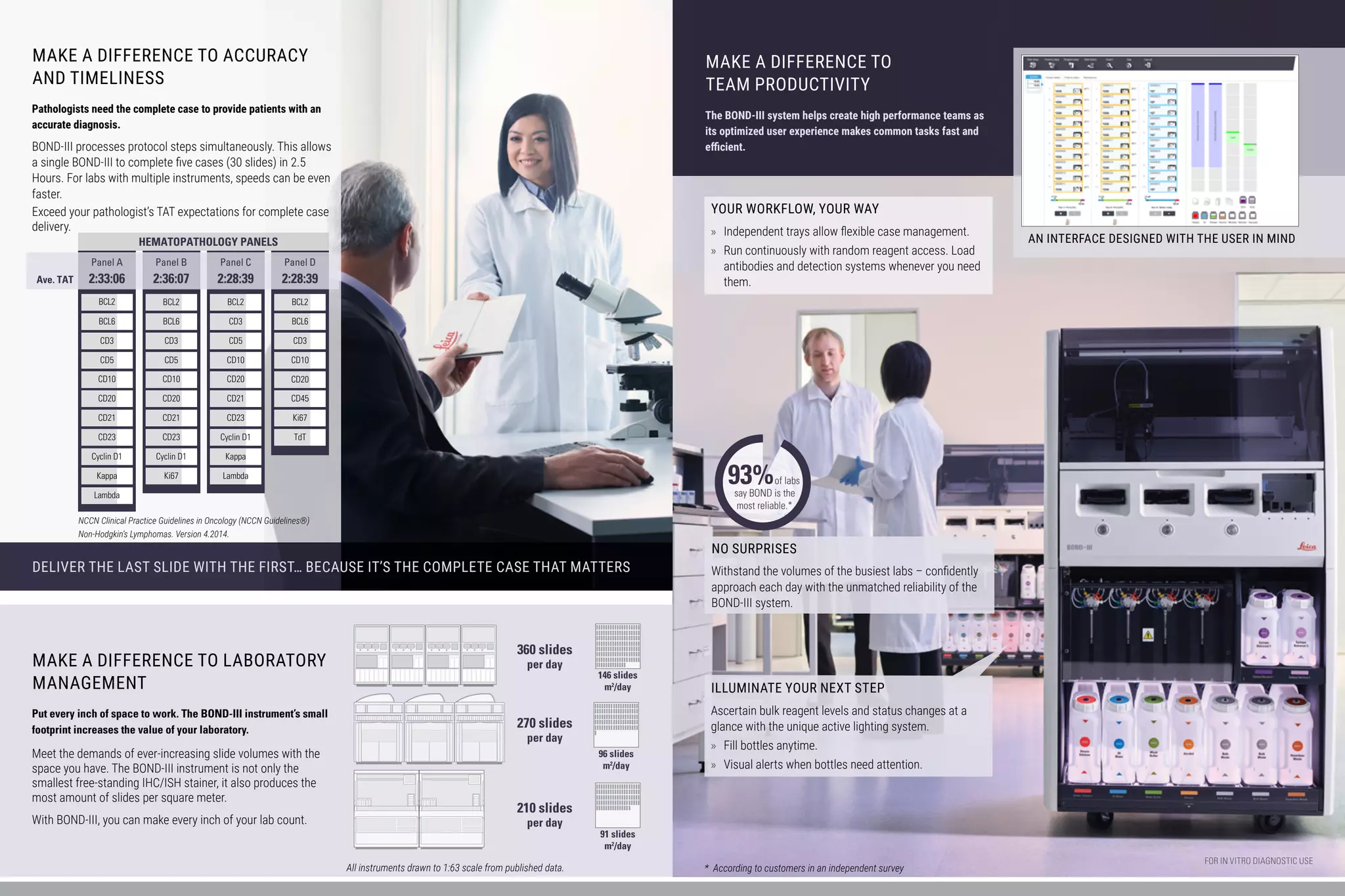 1757_Rev_D_BOND-III_Brochure.pdf