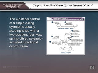 Fluid Power System Electrical Control_.ppt