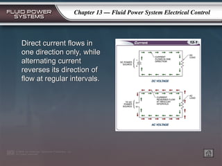 Fluid Power System Electrical Control_.ppt