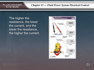 Fluid Power System Electrical Control_.ppt
