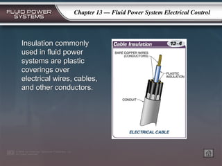 Fluid Power System Electrical Control_.ppt