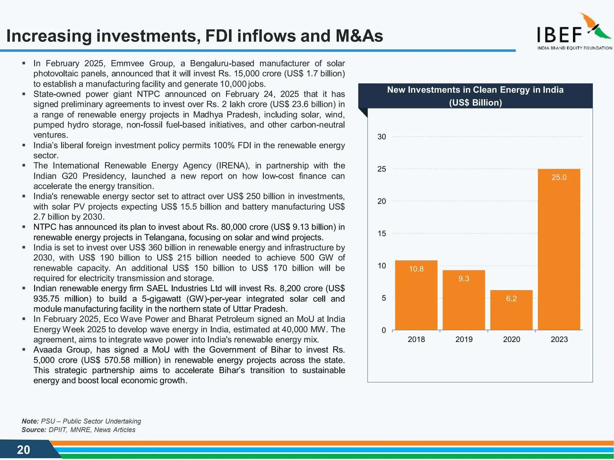 Renewable-Energy-PPT-Aug-25 class 10.pdf