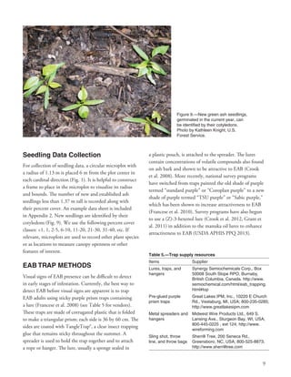 Publication of mine gtr_nrs139 | PDF | Environment | Science