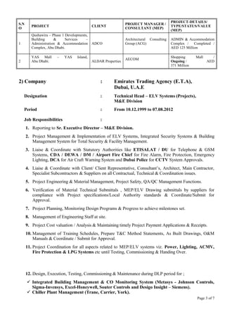 Ajit_ Resume - Updated | DOC