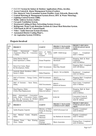 Ajit_ Resume - Updated | DOC