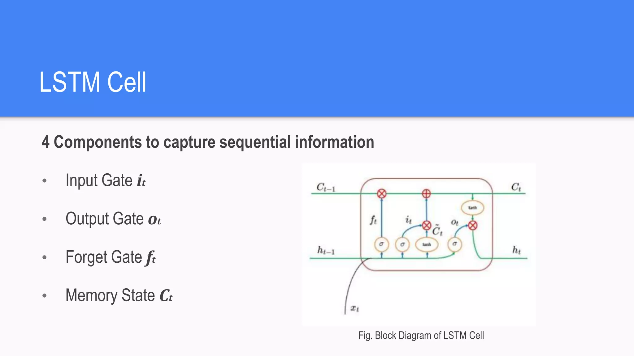 Gender Classification of Blog Authors: With Feature Engineering and Deep Learning using LSTM ...