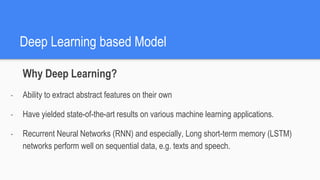 Gender Classification of Blog Authors: With Feature Engineering and ...