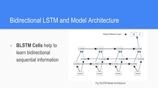 Gender Classification of Blog Authors: With Feature Engineering and ...