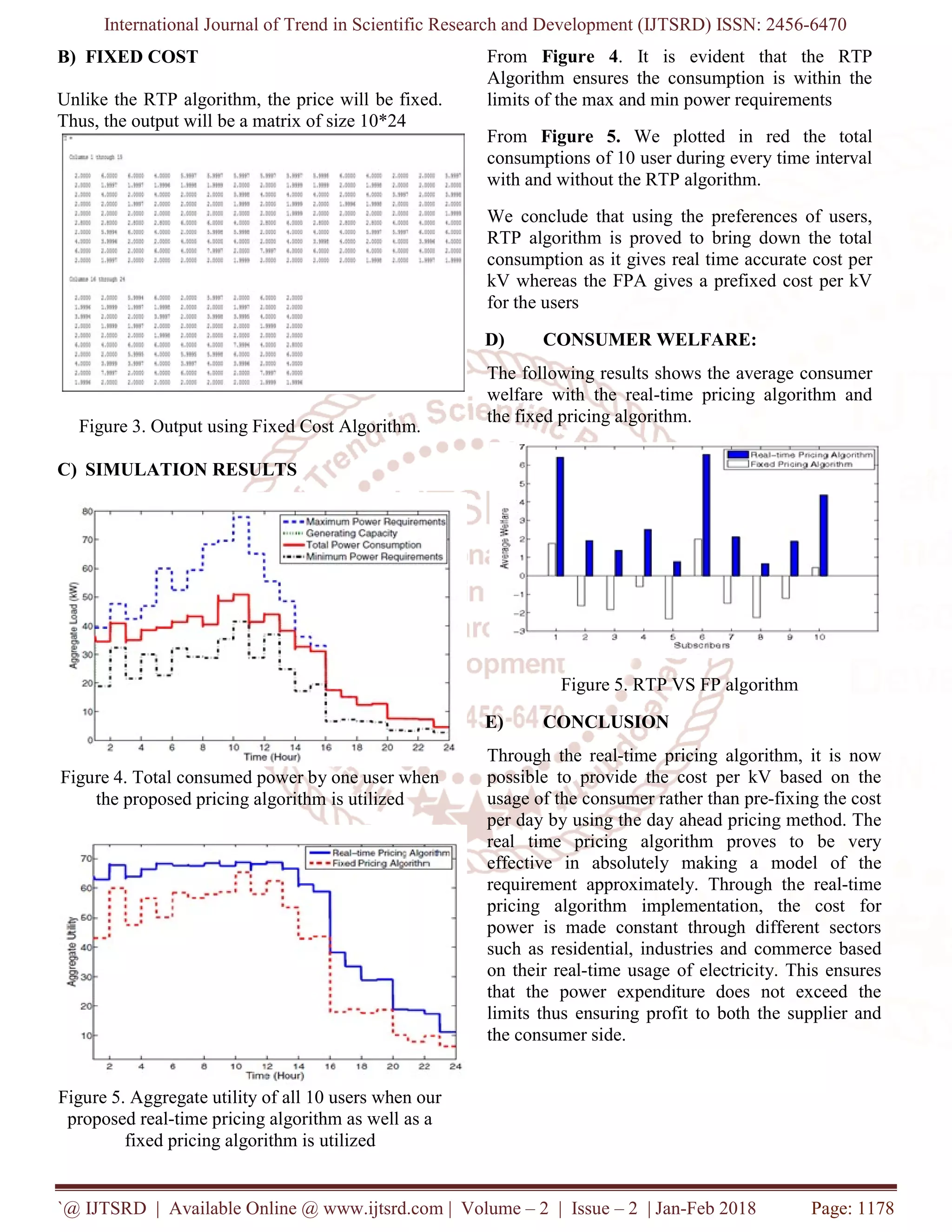 Smart Grid Infrastructure For Efficient Power Consumption Using Real