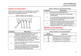 multimeter flux985655446664467743347.pdf