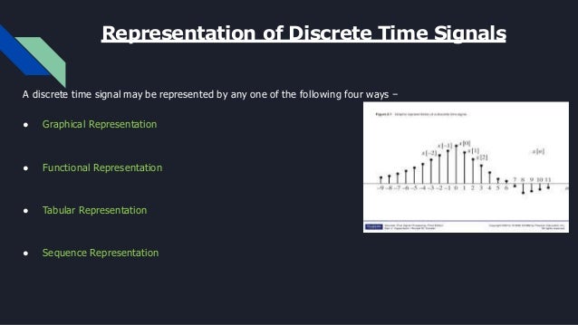17600321032_AYAN_BHOWMIK.pptx